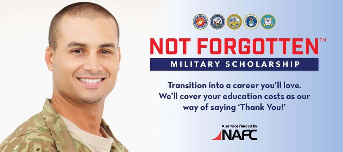 Fitness Certification Programs Online - NAFC Fitness